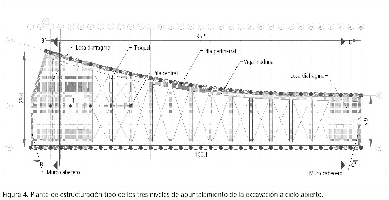Experiencias en el diseño y construcción de pilas en suelos rígidos ...