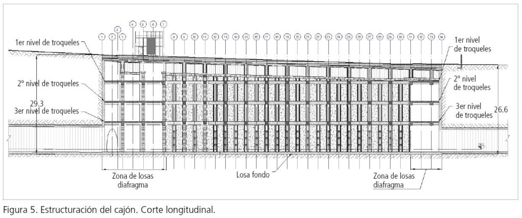 Experiencias en el diseño y construcción de pilas en suelos rígidos ...