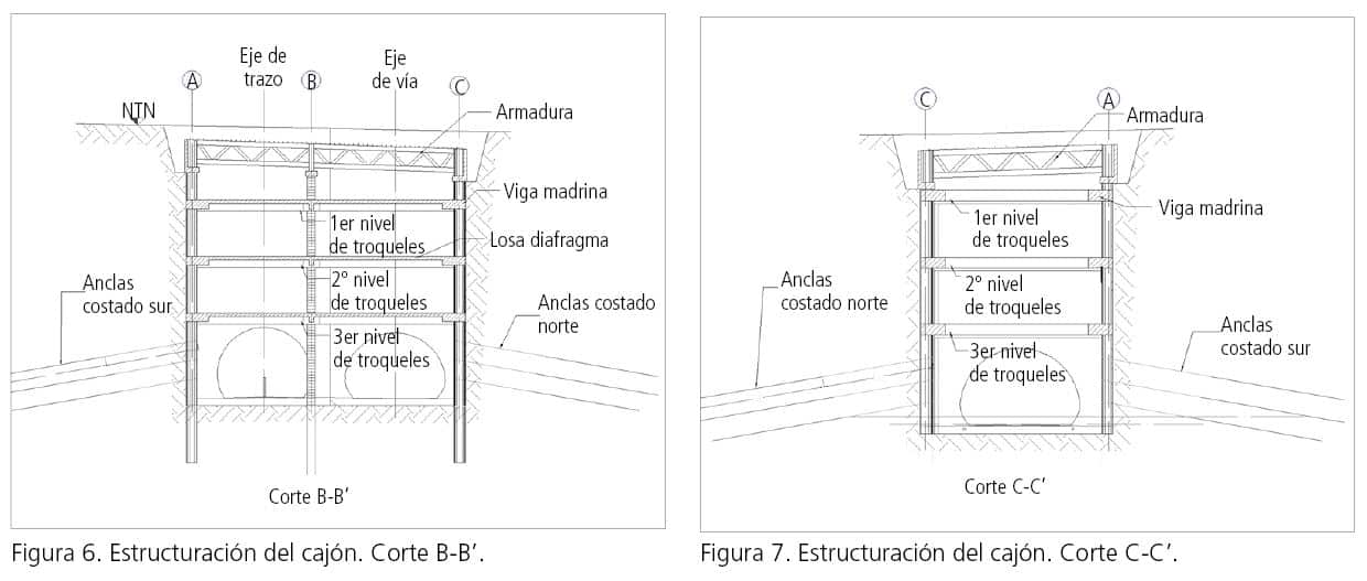 Experiencias en el diseño y construcción de pilas en suelos rígidos ...