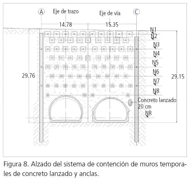Experiencias en el diseño y construcción de pilas en suelos rígidos ...