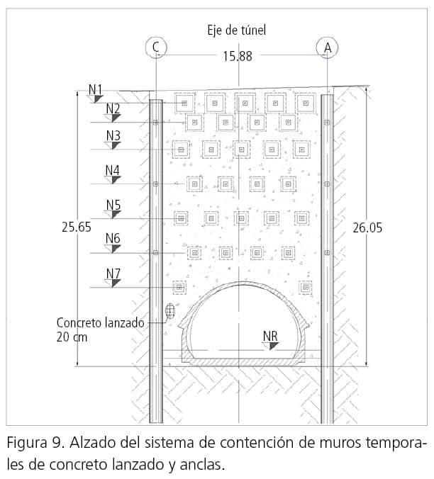Experiencias en el diseño y construcción de pilas en suelos rígidos ...